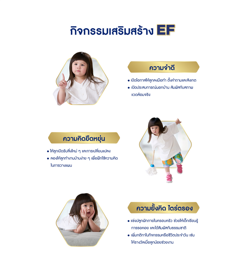 ทักษะสมองเพื่อความสำเร็จ Executive Function #EFสร้างได้MFGMสร้างให้
